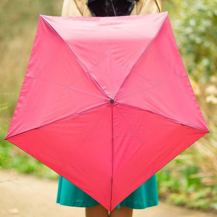 Best Folding Umbrellas 2025 | Umbrellas.co.uk