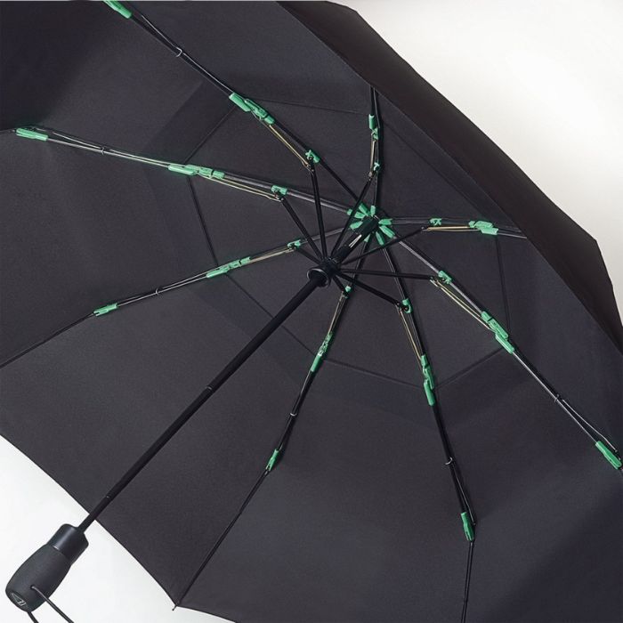 Best Windproof Umbrellas 2025 | Umbrellas.co.uk