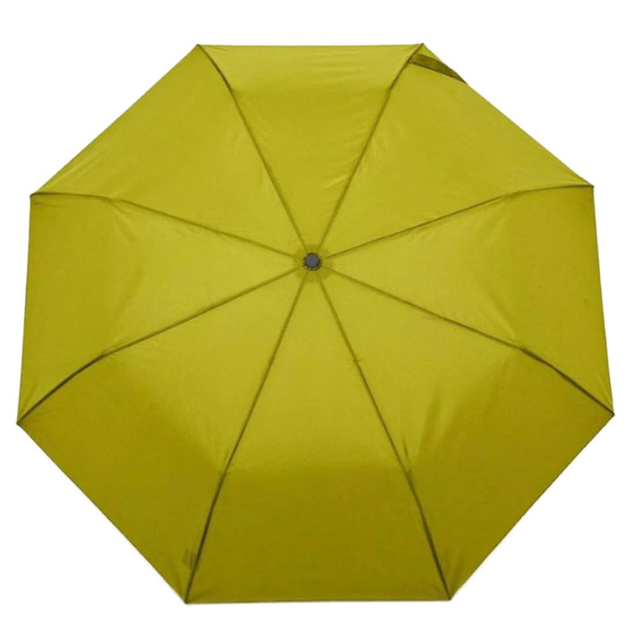 Original Duckhead Umbrellas | Umbrellas.co.uk