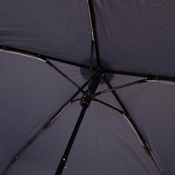 Best Folding Umbrellas 2025 | Umbrellas.co.uk