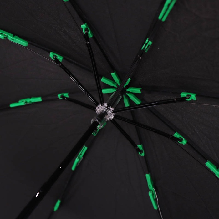 Fulton Umbrellas Full Range | Umbrellas.co.uk