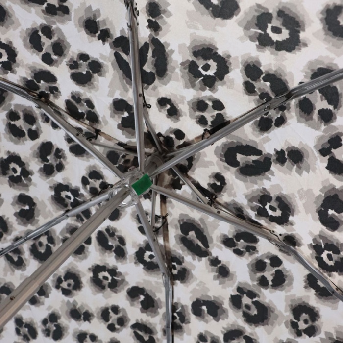 Best Compact Umbrellas 2025 | Umbrellas.co.uk